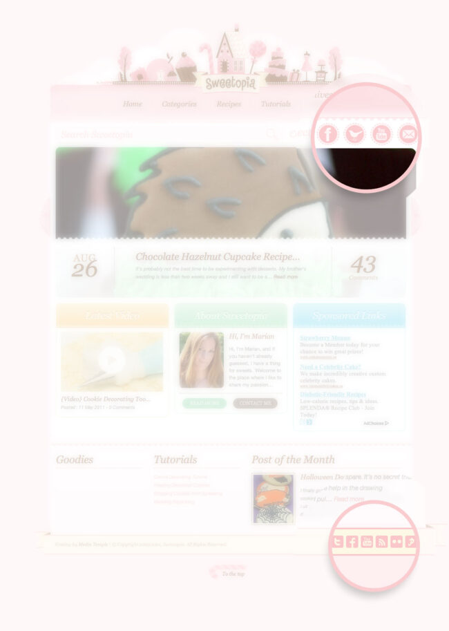 Sweetopia Launches New Site Design! | Sweetopia